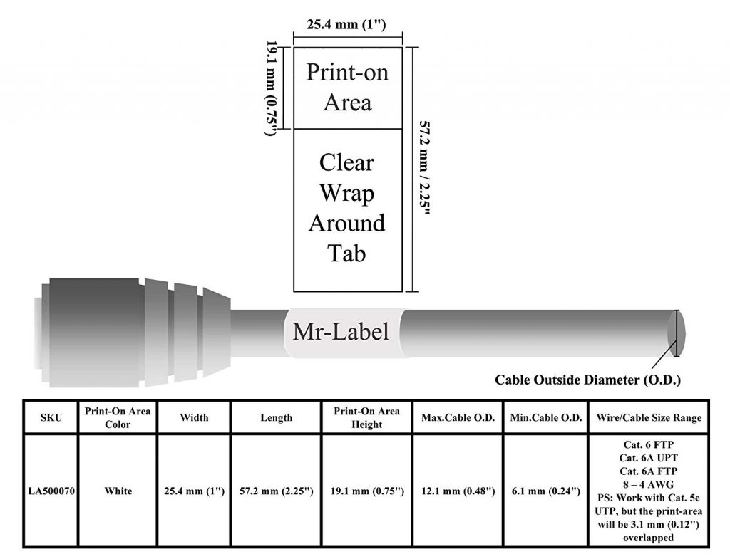 Mr-Label Self-Laminating Wrap Around Cable Labels – US Letter Sheets ...