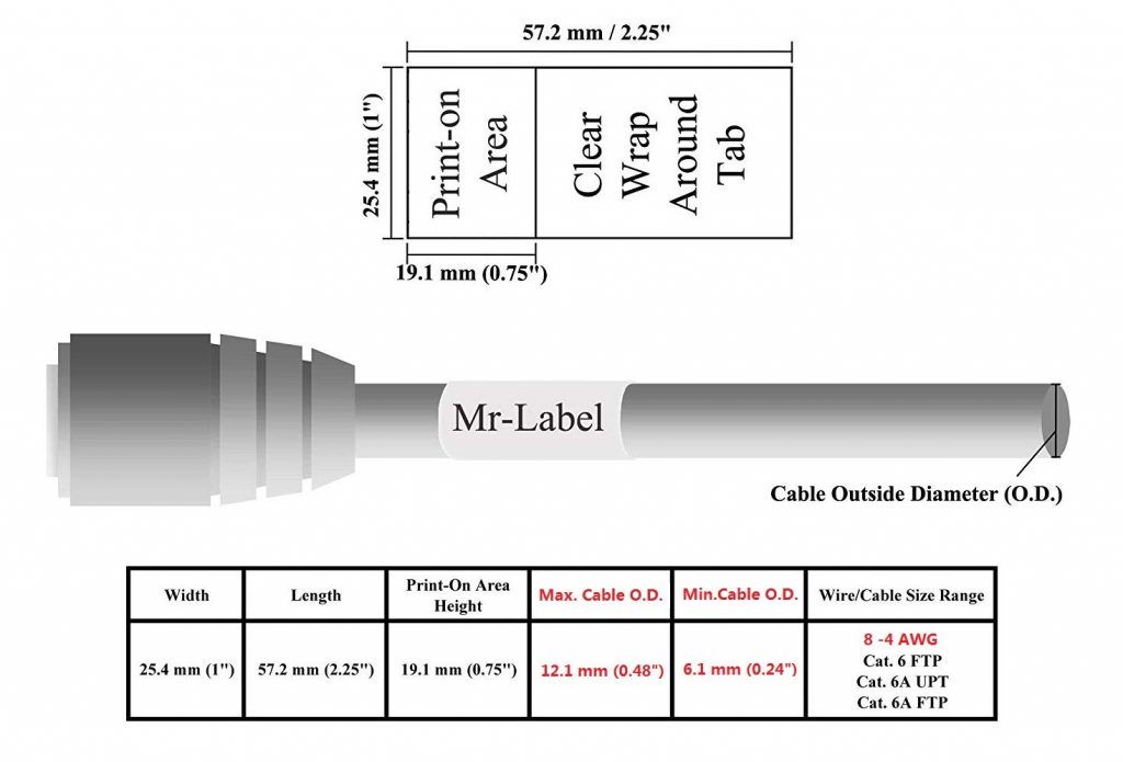 Mr-Label 25.4 x 57.2mm Self-Laminating White Wrap Around Cable Labels ...